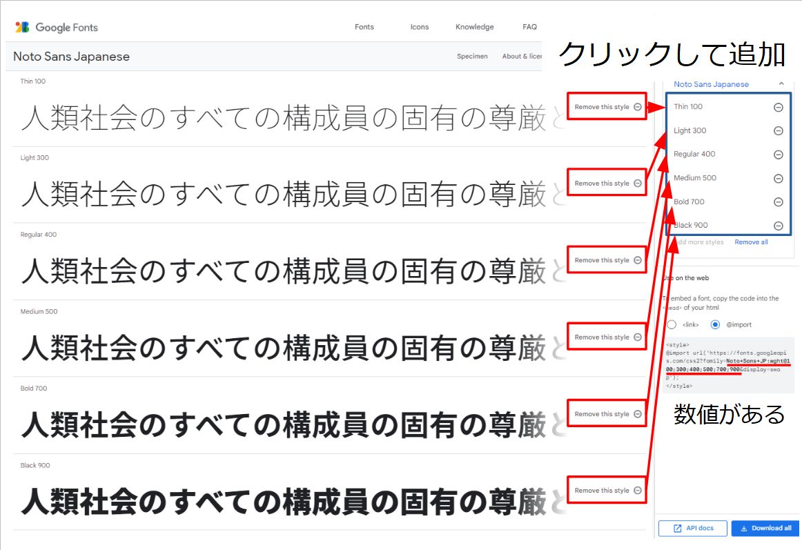 html CSS font weight html CSS font weight